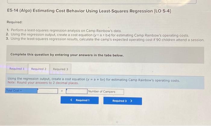 Solved E5-14 (Algo) Estimating Cost Behavior Using | Chegg.com