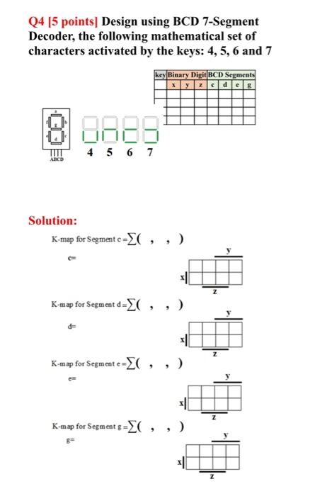 Solved Q4 15 points Design using BCD 7-Segment Decoder, the | Chegg.com