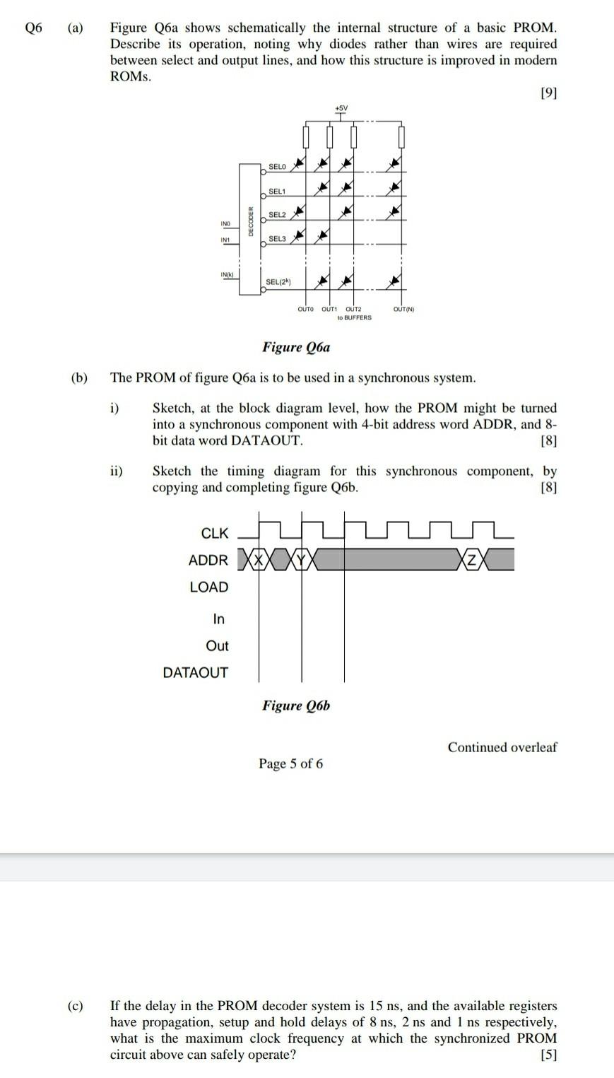 Solved Q6 (a) Figure Q6a shows schematically the internal | Chegg.com