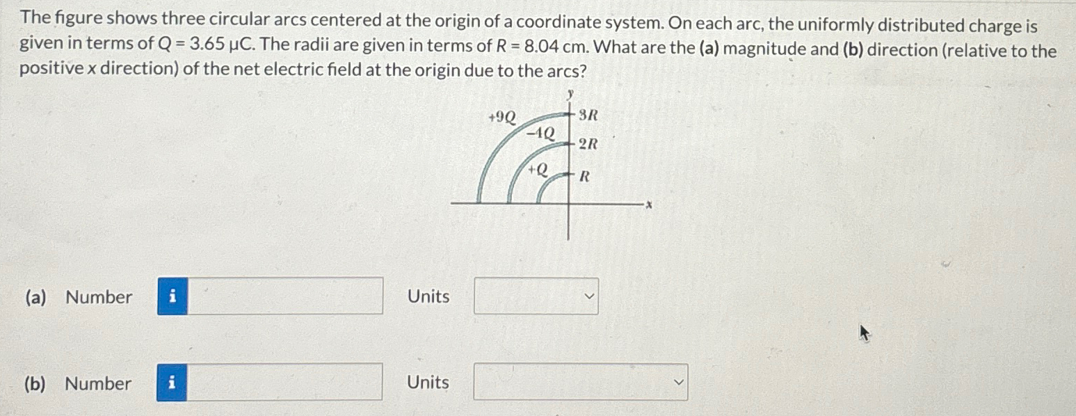 Solved The figure shows three circular arcs centered at the | Chegg.com