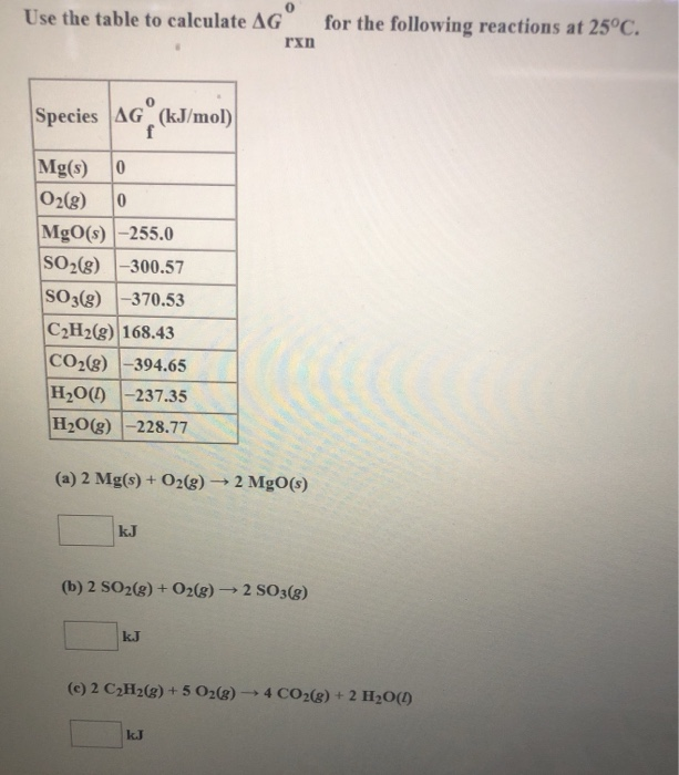 Solved Use the table to calculate AG rxn for the following | Chegg.com