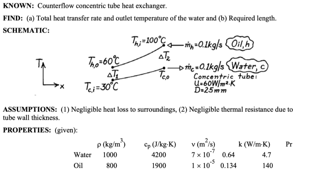 Solved KNOWN: Counterflow concentric tube heat | Chegg.com