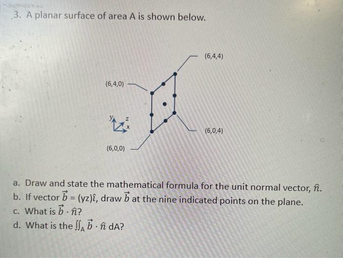 Solved 3. A planar surface of area A is shown below. a. Draw | Chegg.com