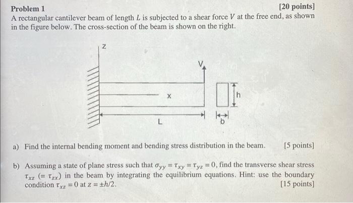 Solved Problem 1 [20 points] A rectangular cantilever beam | Chegg.com
