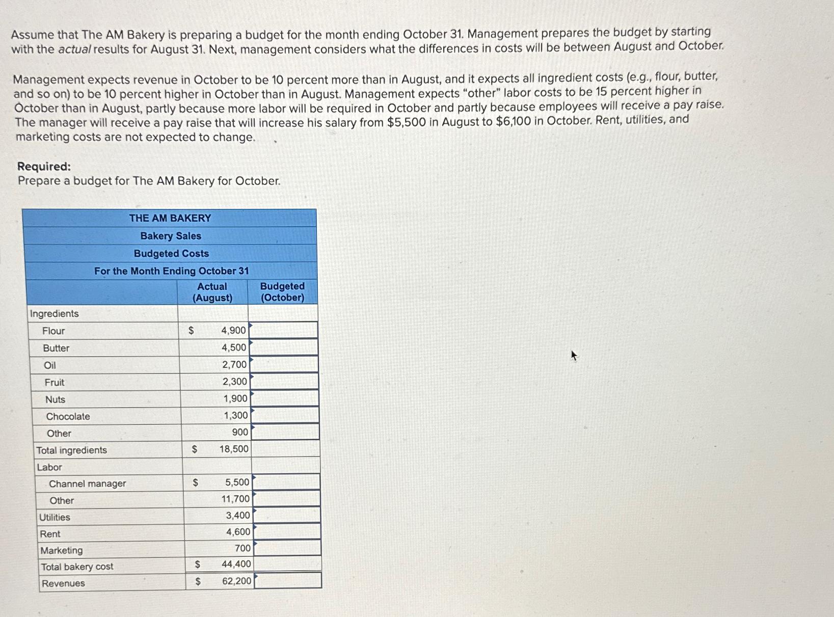 Solved Assume that The AM Bakery is preparing a budget for | Chegg.com
