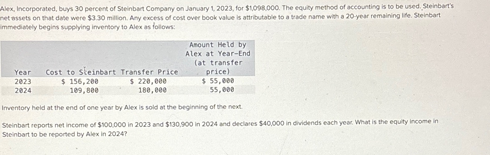 Solved Alex, Incorporated, buys 30 ﻿percent of Steinbart | Chegg.com