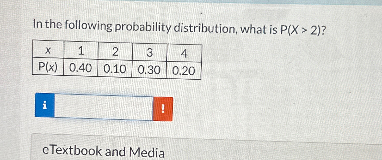 Solved In the following probability distribution, what is | Chegg.com