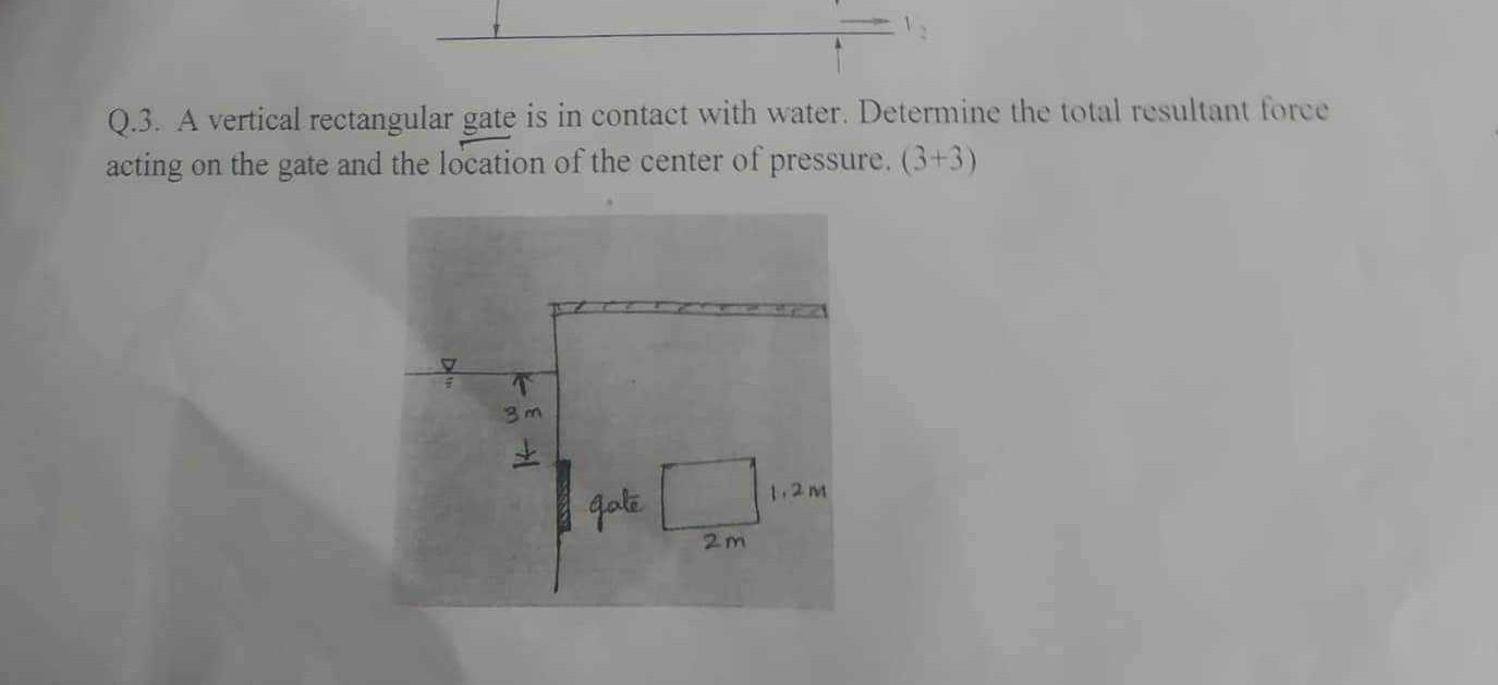 Solved Q.3. A vertical rectangular gate is in contact with | Chegg.com