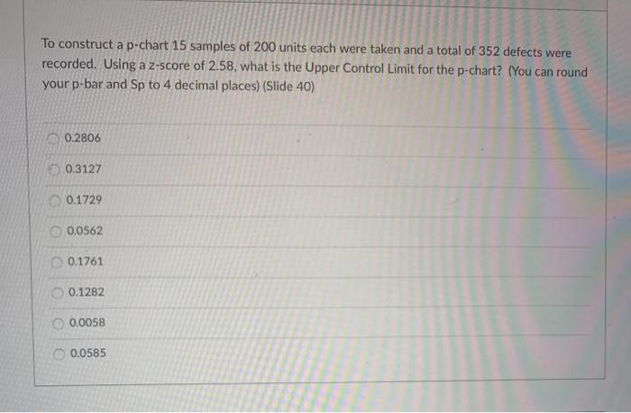 Solved To construct a p-chart 15 samples of 200 units each | Chegg.com
