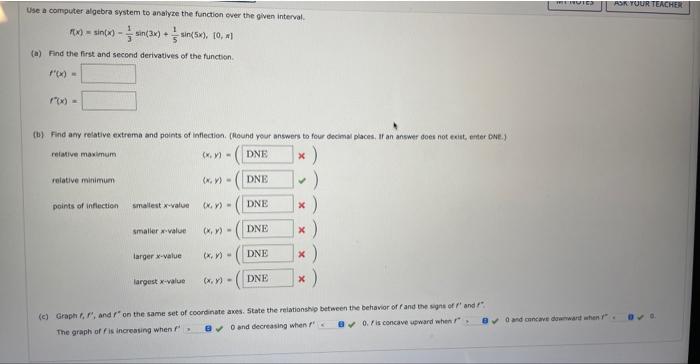 Solved Use a computer algebra system to analyze the function | Chegg.com