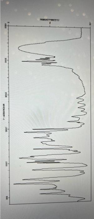 Solved please annotate and identify the unknown alcohol | Chegg.com