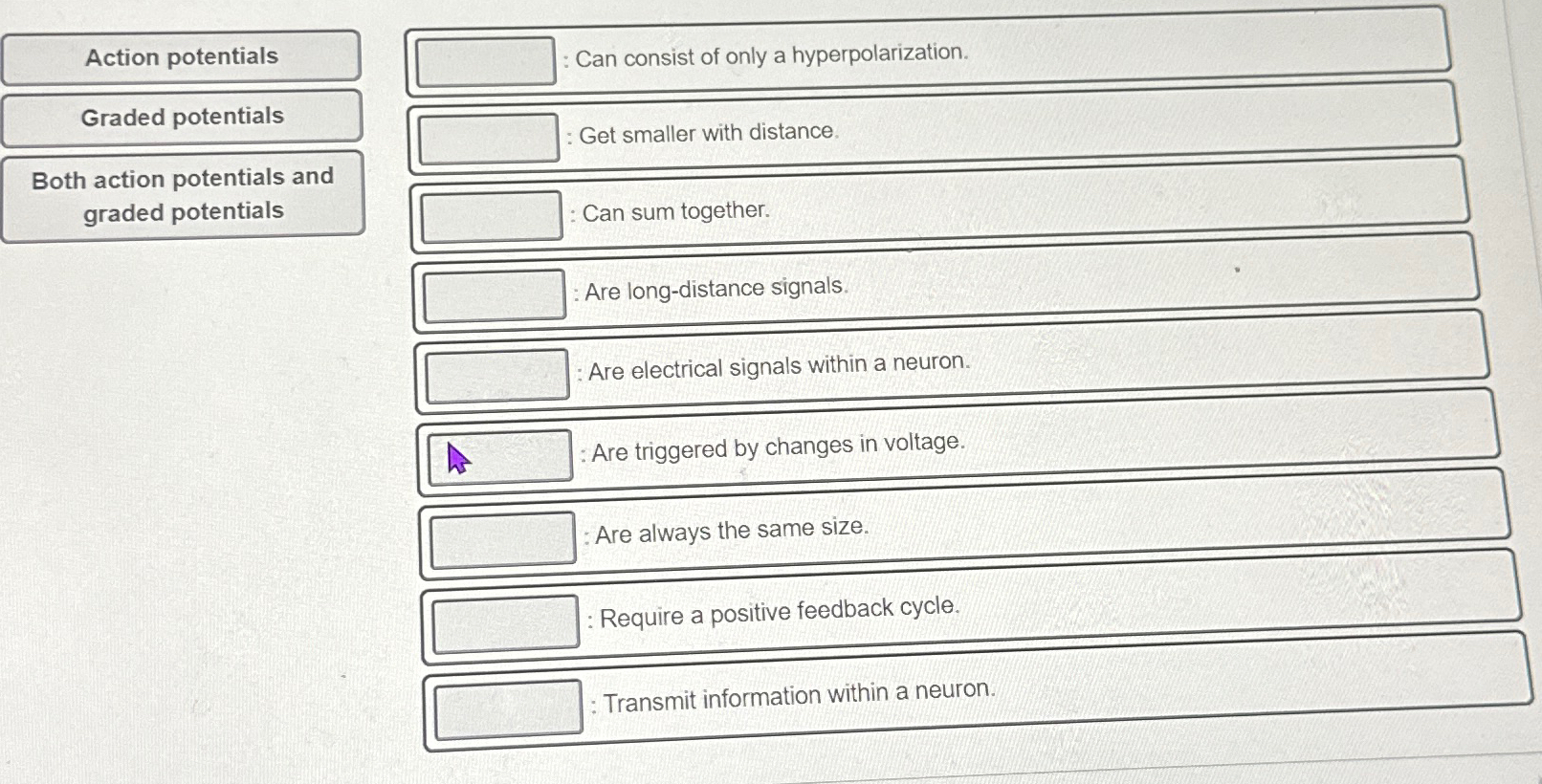 Solved Action potentialsGraded potentialsBoth action | Chegg.com