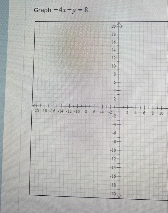 Solved Graph -4x-y = 8. 120+++ BINIE 90 24+ 12 10 SERI 18 19 | Chegg.com