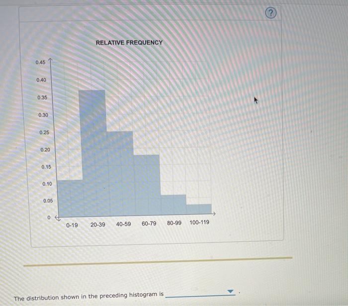 Solved 8. The shape of a frequency distribution The | Chegg.com