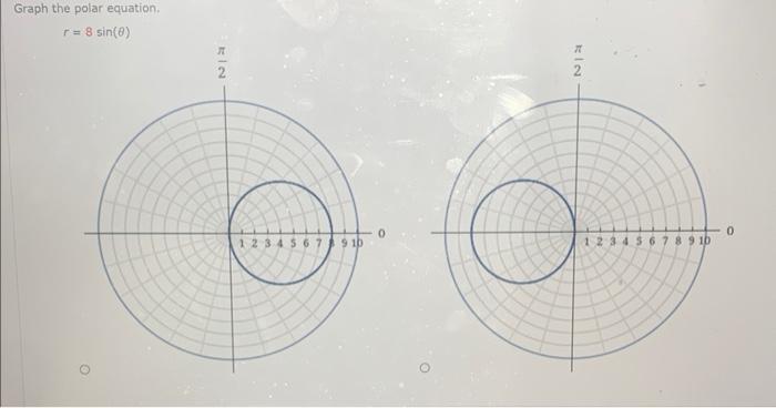 Solved Graph the polar equation. r=8sin(θ)Identify the name | Chegg.com