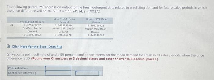 Solved The following partial JMP regression output for the | Chegg.com