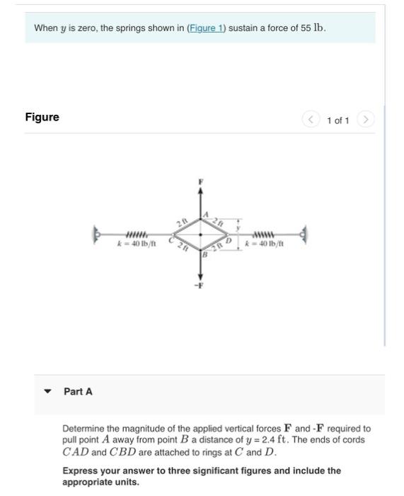 Solved When y is zero, the springs shown in (Figure 1) | Chegg.com