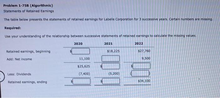 Solved Problem 1-75B (Algorithmic) Statements of Retained | Chegg.com