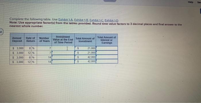 Solved Complete the following table. Use Exhibit 1.A. | Chegg.com