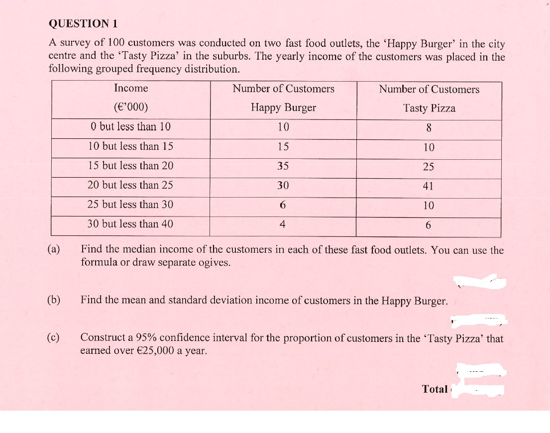 Solved QUESTION 1A survey of 100 ﻿customers was conducted on | Chegg.com