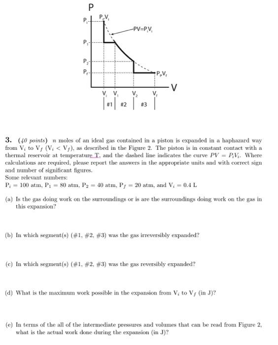 Solved 3. ( 40 points) n moles of an ideal gas contained in | Chegg.com