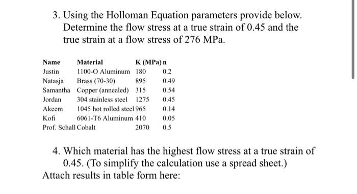 Solved 3. Using the Holloman Equation parameters provide | Chegg.com