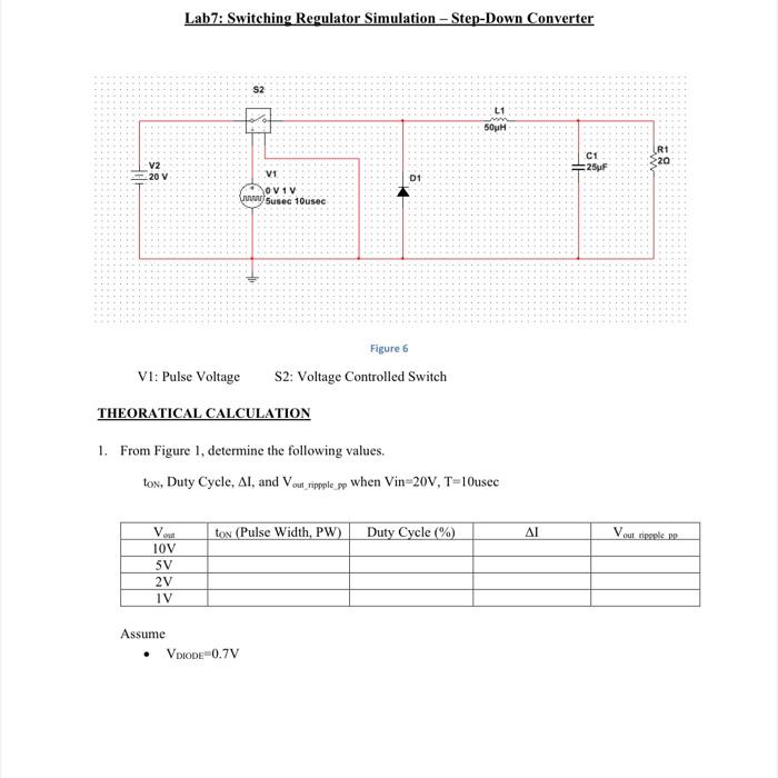 Solved Lab7: Switching Regulator Simulation - Step-Down | Chegg.com