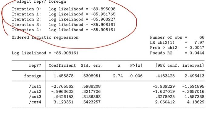 Solved This is a piece of Stata Code. Could you please tell | Chegg.com