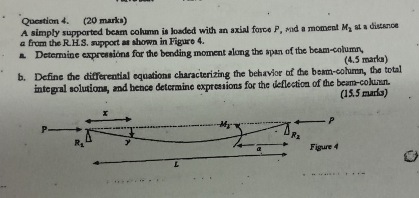 Solved Question 4. (20 ﻿marks)A simply supported beam column | Chegg.com