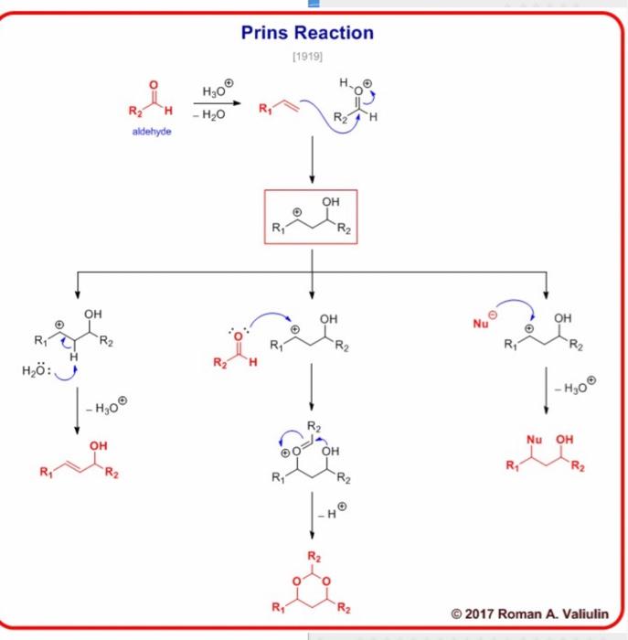Prins Reaction [1919) RE aldehyde H30 - H₂O R2 OH R2 | Chegg.com