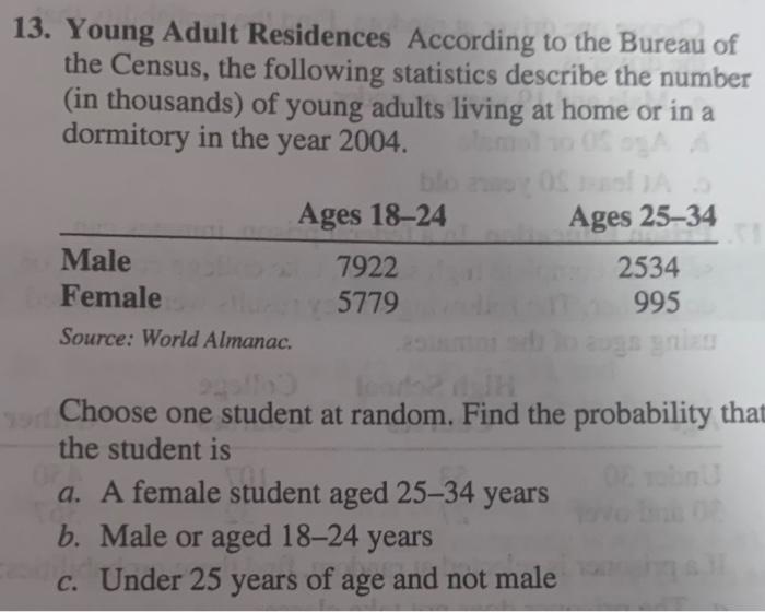 Solved 3. Young Adult Residences According to the Bureau of | Chegg.com
