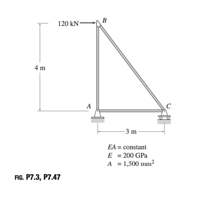 Solved 7.1 ﻿through 7.5 ﻿Use the virtual work method to | Chegg.com