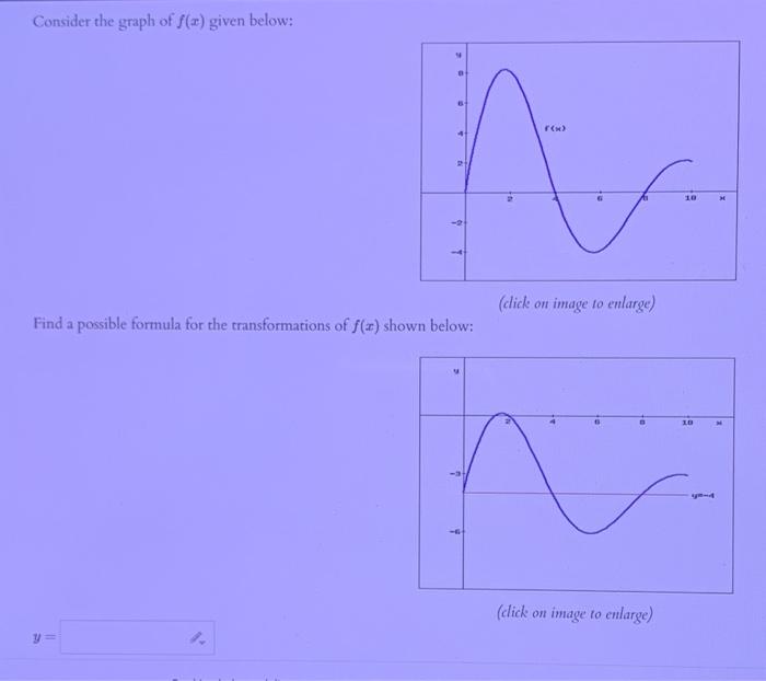 Solved Consider the graph of f(x) given below: (click on | Chegg.com