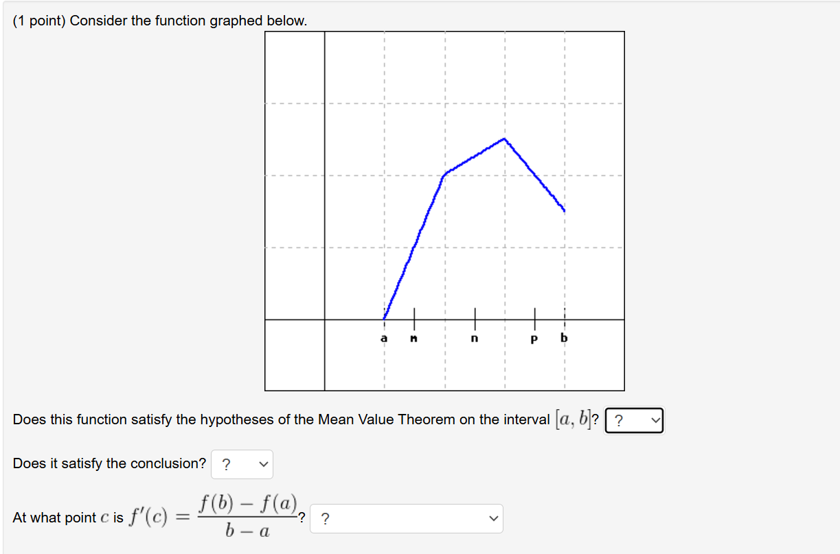 Solved (1 ﻿point) ﻿Consider the function graphed below.Does | Chegg.com