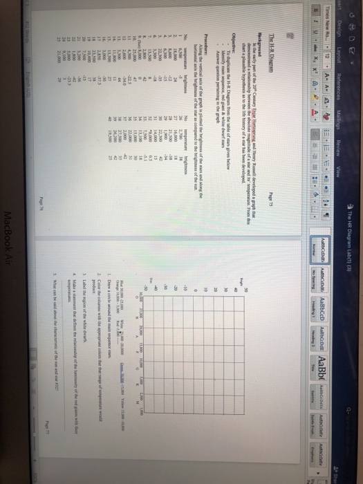 The HR Diagram Lab(1) (3) sert Design Layout | Chegg.com