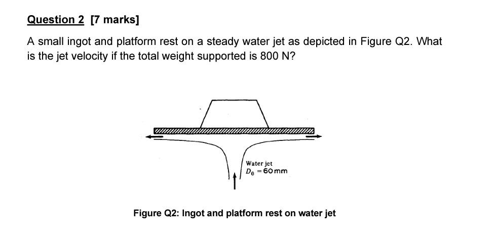 Solved A small ingot and platform rest on a steady water jet | Chegg.com