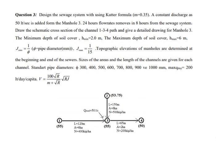 Solved Question 3: Design the sewage system with using | Chegg.com