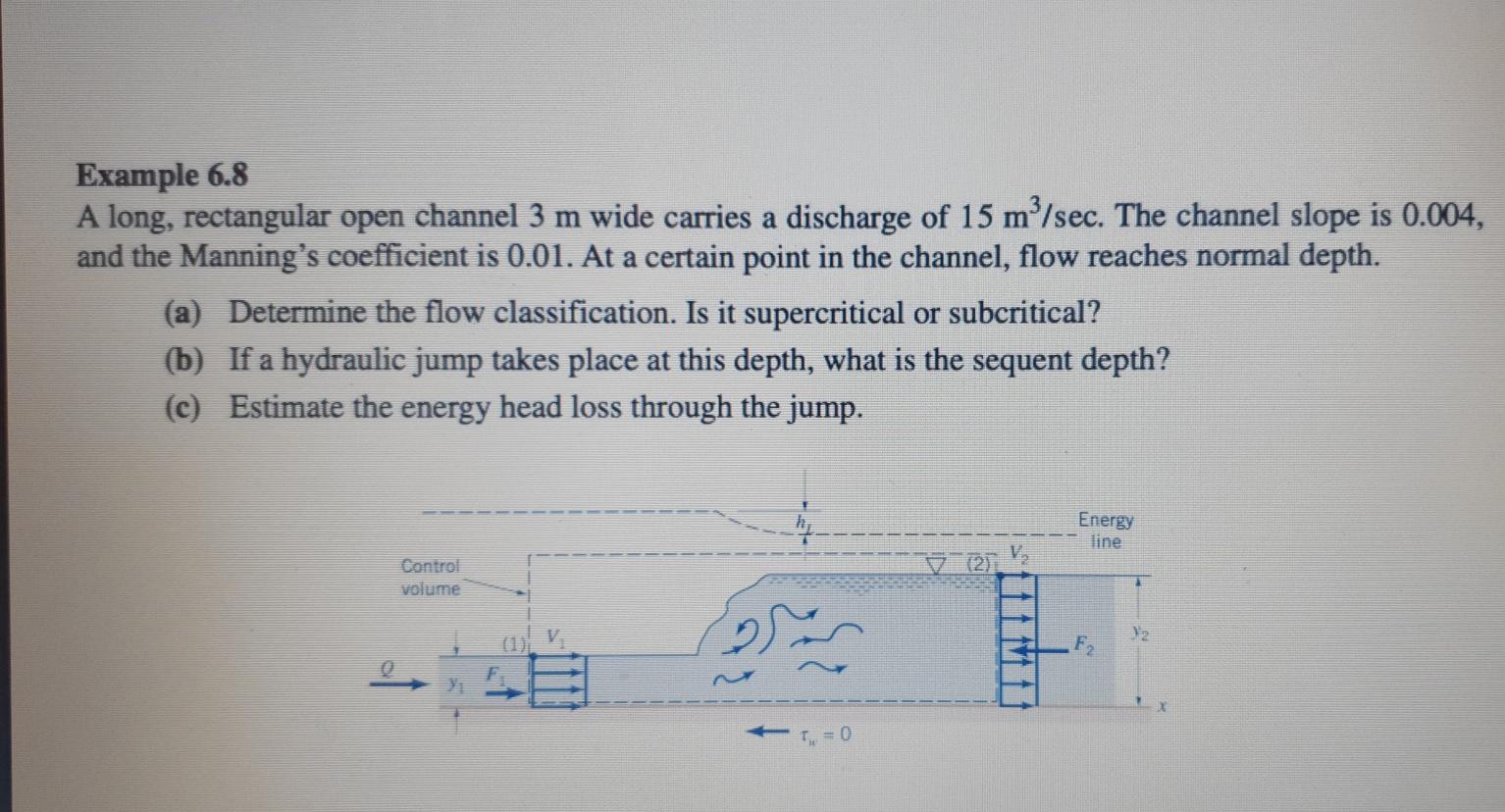 Solved Example 6.8 A long, rectangular open channel 3 m wide | Chegg.com