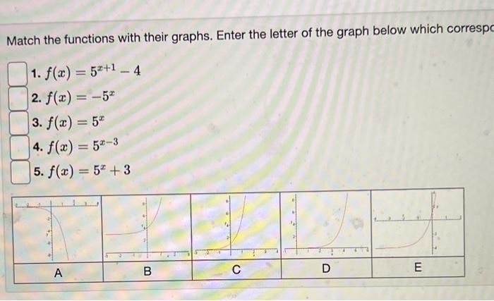 Solved Match the functions with their graphs. Enter the | Chegg.com