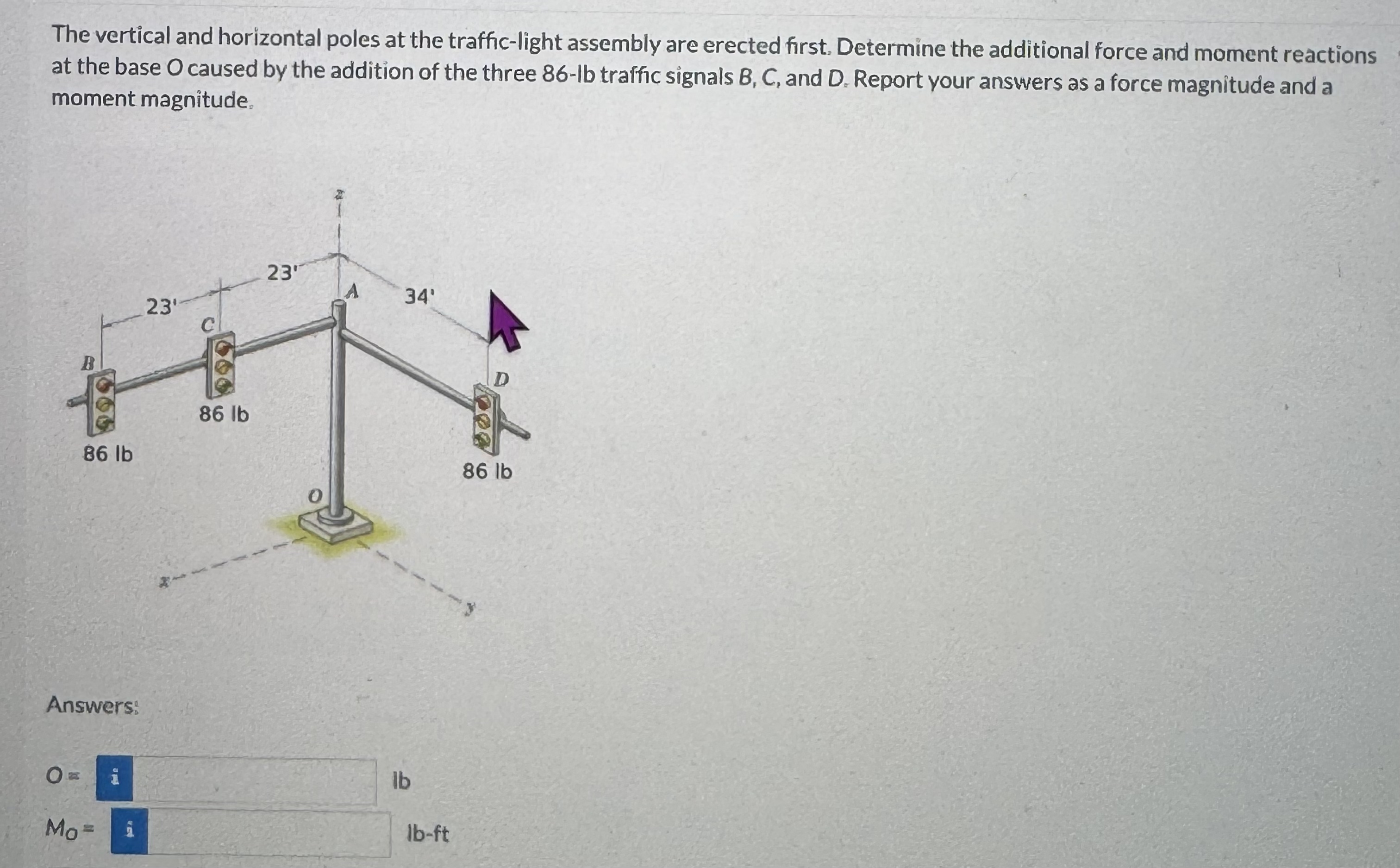 Solved The vertical and horizontal poles at the | Chegg.com