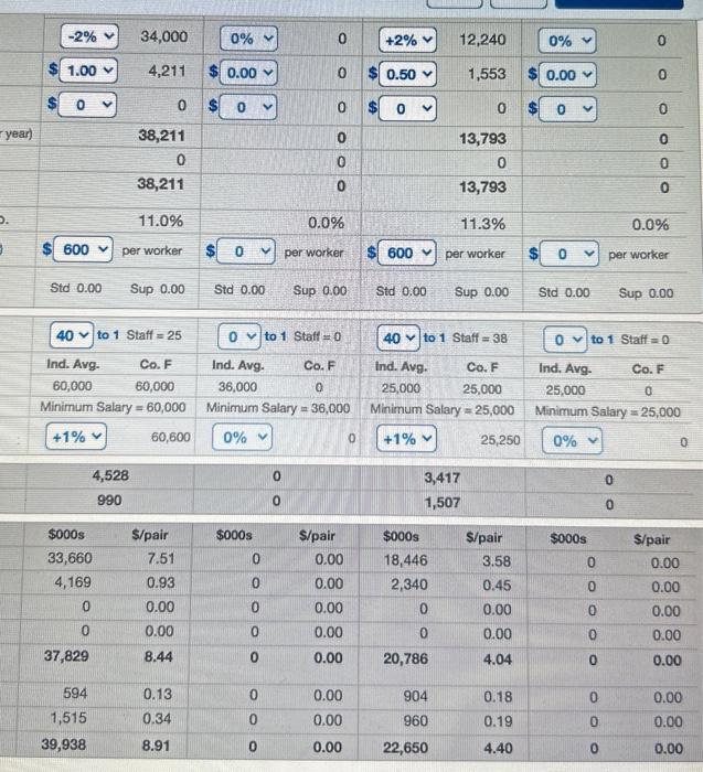 please provide answers for the first and third column | Chegg.com