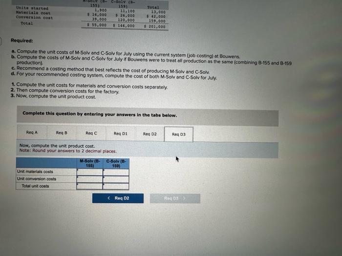 Solved Required: a. Compute the unit costs of M-Solv and | Chegg.com