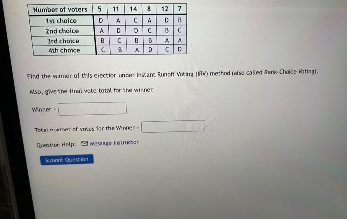 Solved Find the winner of this election under Instant Runoff | Chegg.com