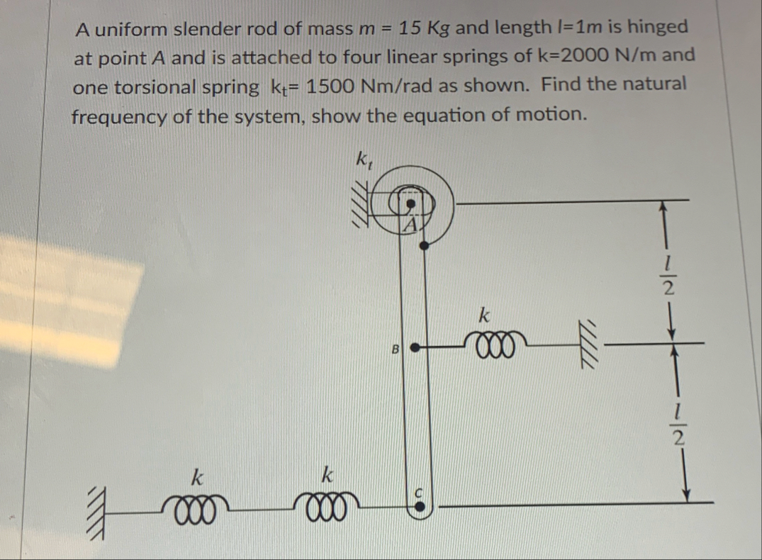 Solved A uniform slender rod of mass m=15Kg ﻿and length I=1m | Chegg.com