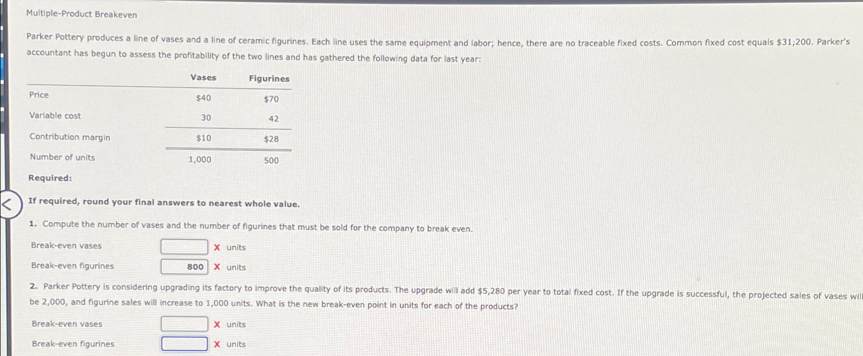 Solved Multiple-Product Breakeven accountant has begun to | Chegg.com