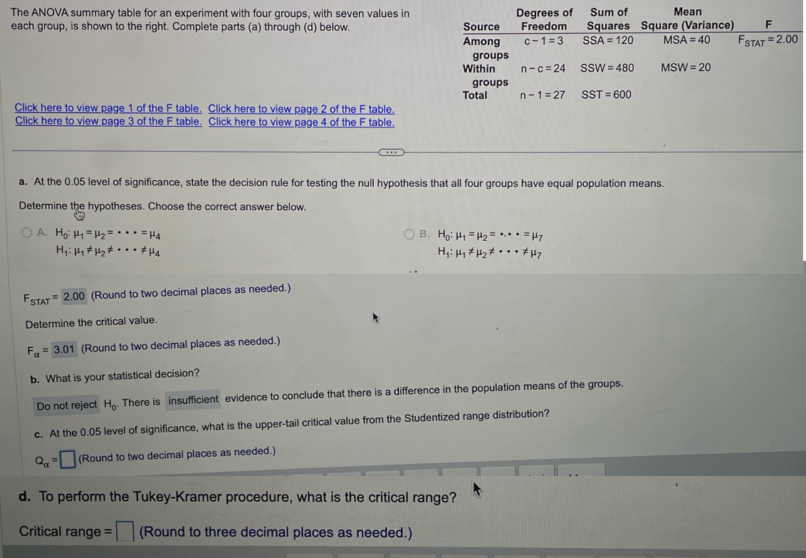 Solved The ANOVA summary table for an experiment with four | Chegg.com