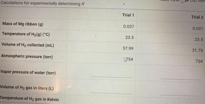 Solved Calculations for experimentally determining R Trial 1 | Chegg.com