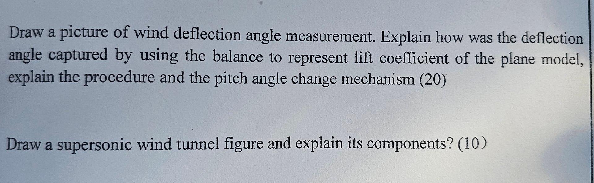 Solved Draw a picture of wind deflection angle measurement. | Chegg.com