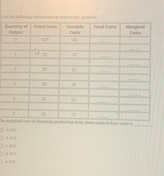 Solved Use the following information to answer the question. | Chegg.com