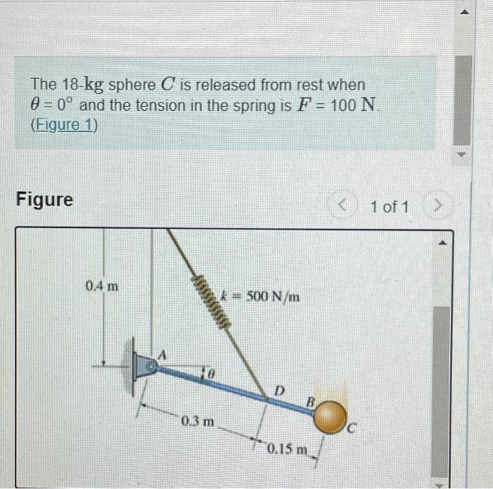 Solved The 18−kg sphere C is released from rest when θ=0∘ | Chegg.com